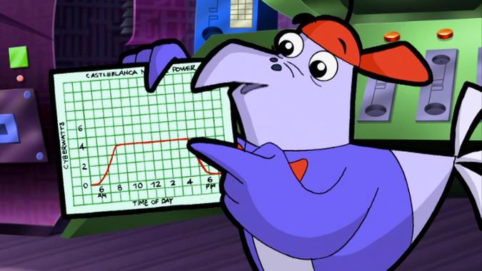 Cyberchase - A Change of Art: Act 1 Video | PBS KIDS